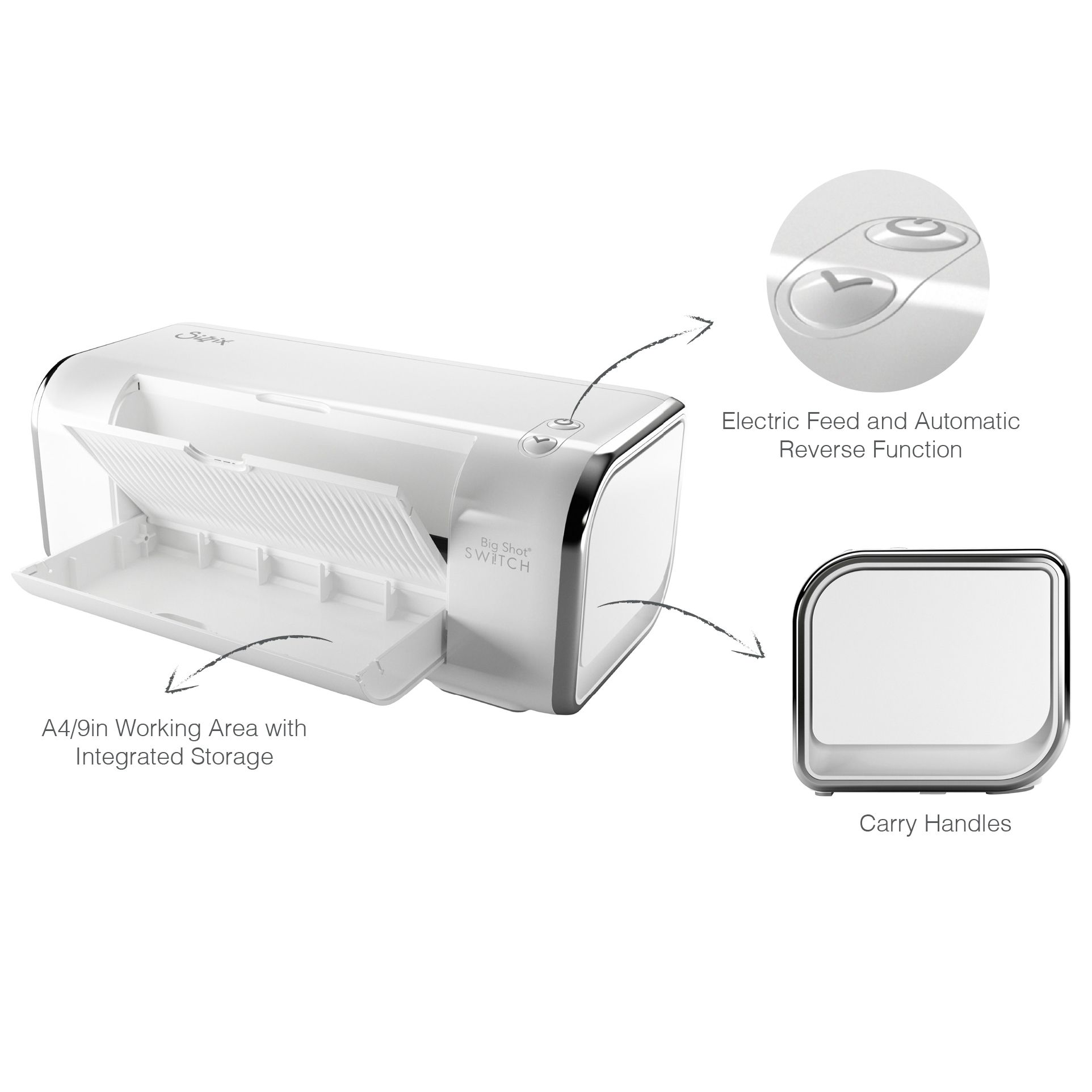 Sizzix • Big Shot Switch Plus Starterset A4